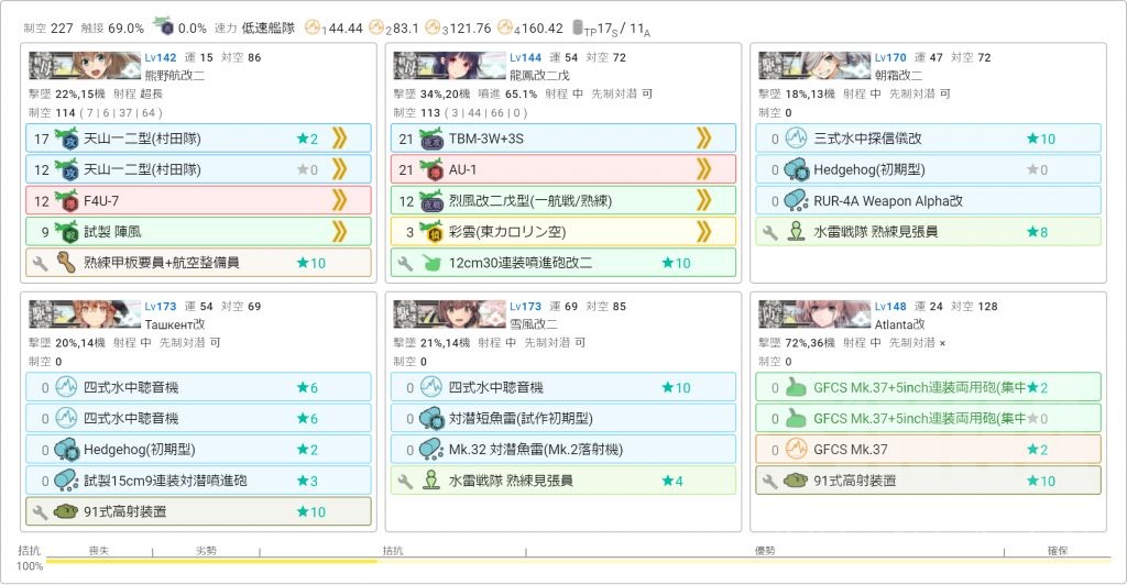 [配置colle]捞船配置收集分享贴[集思广益タイム] 178