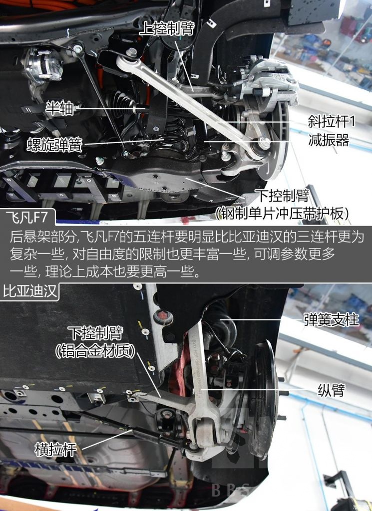 比亚迪是怎么得罪汽车之家了吗？还是上汽给充值了 NGA玩家社区