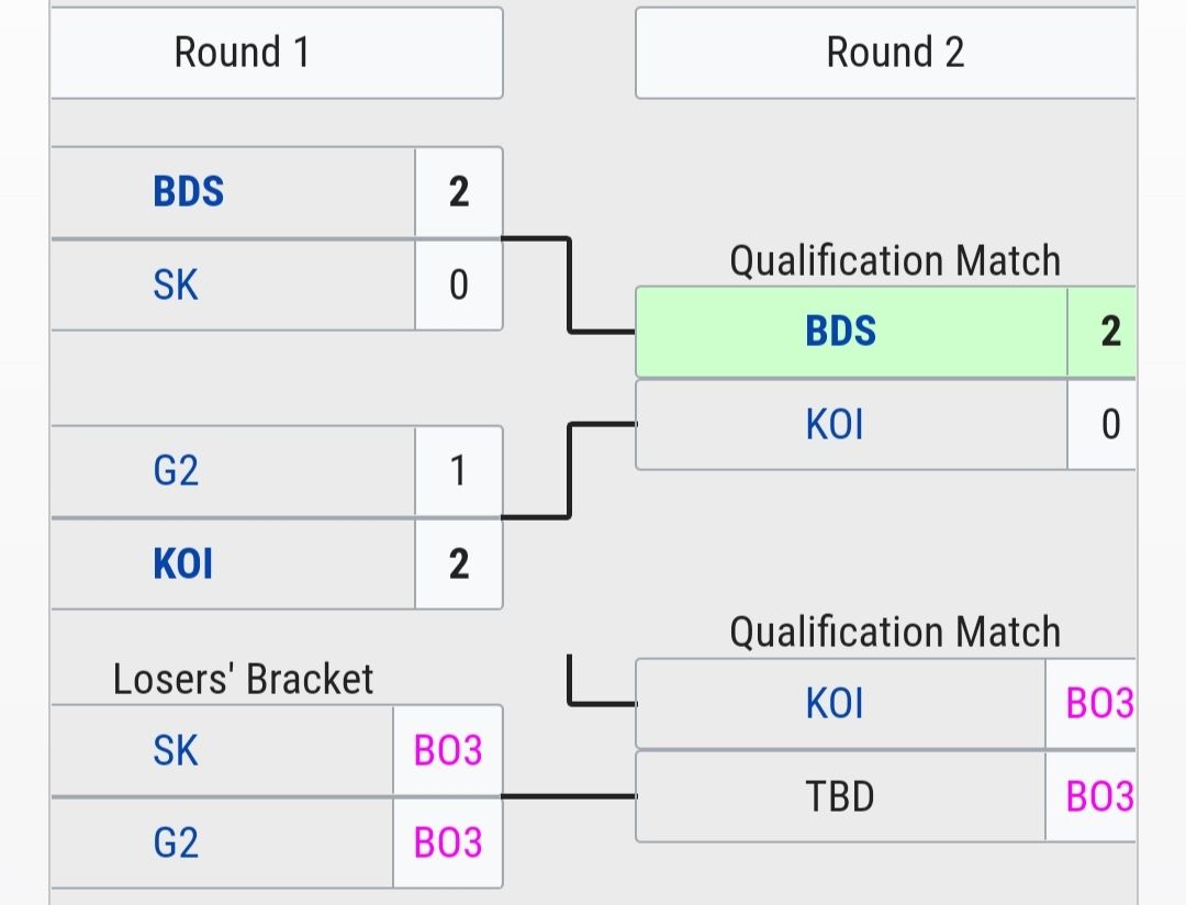 [外赛区赛事]这下G2成喜剧人了 178
