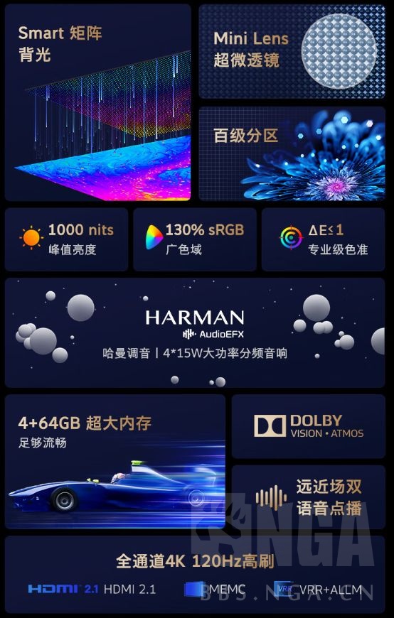 [问题求助] 创维75A5D这款电视怎么样?跟雷鸟鹤6pro比呢? NGA玩家社区