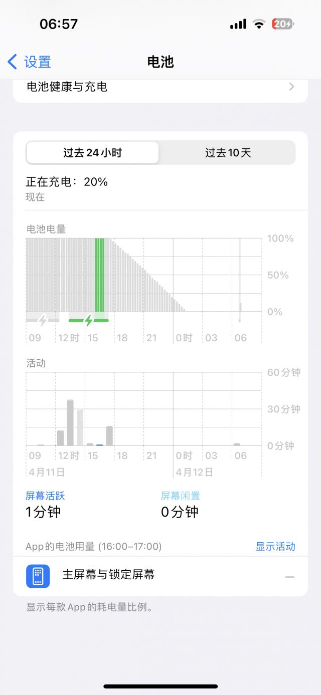 苹果14p电池白给了卧槽 NGA玩家社区