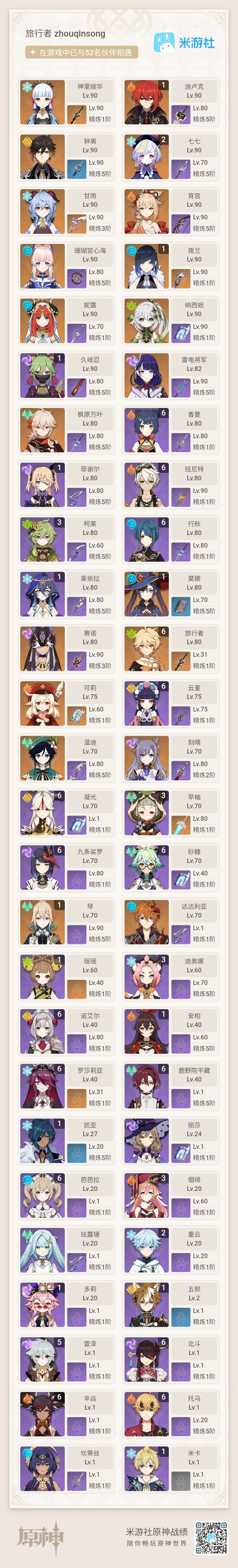 这个box推荐草神二命吗？ NGA玩家社区