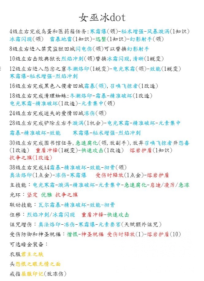 过剧情(但是文字版) 新增在线文档 新增女巫冰dot NGA玩家社区