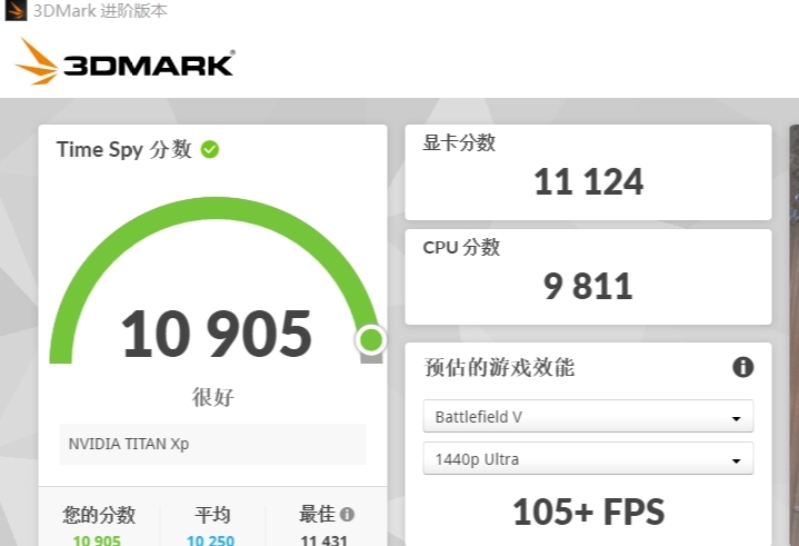 3D mark的ts和fse跑分，不同显卡的强项还不一样吗 NGA玩家社区