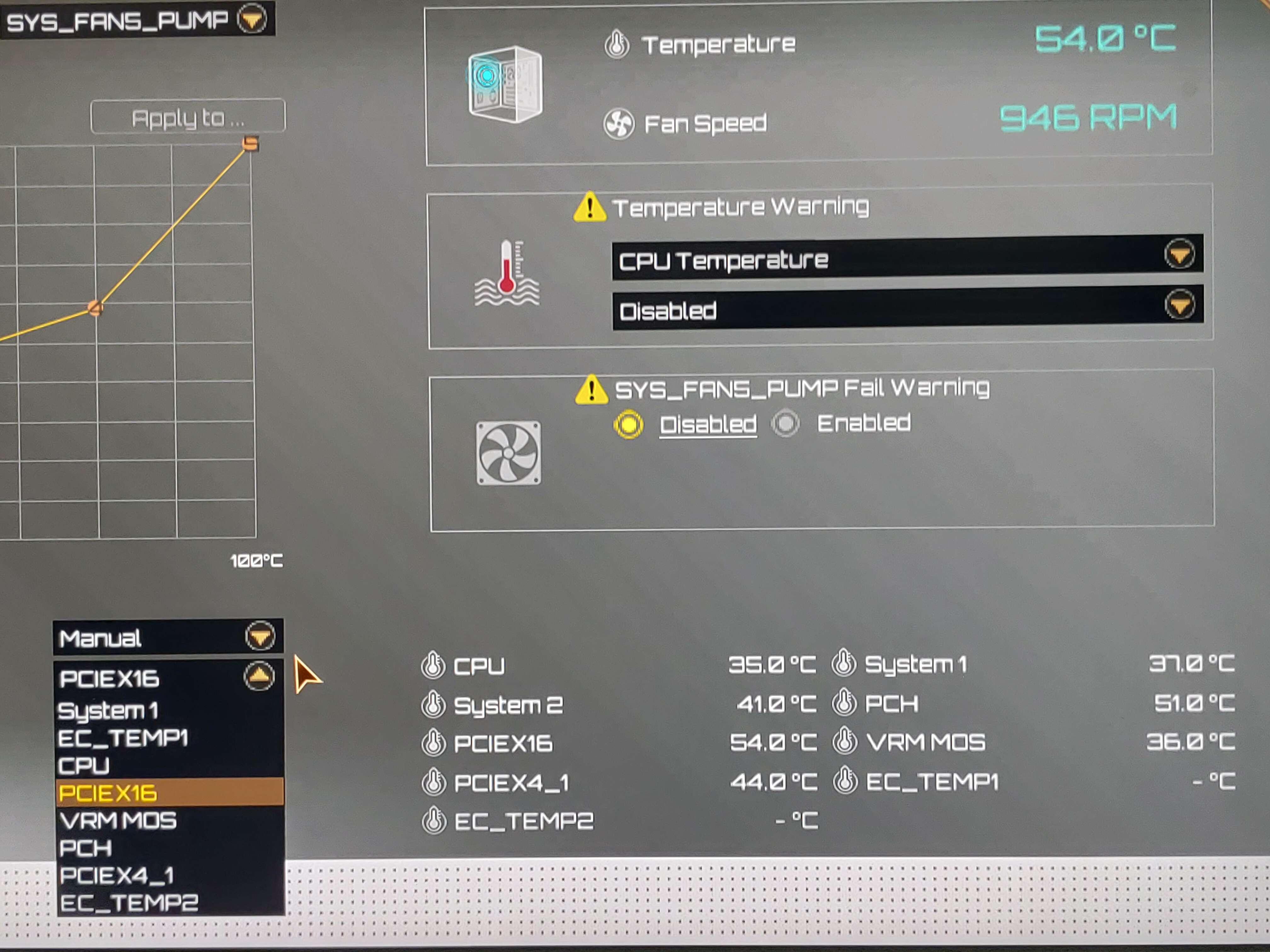 [硬件求助] 请指教, 7800x3D+7900XTX, 最强的B650/B650E ITX主板 NGA玩家社区