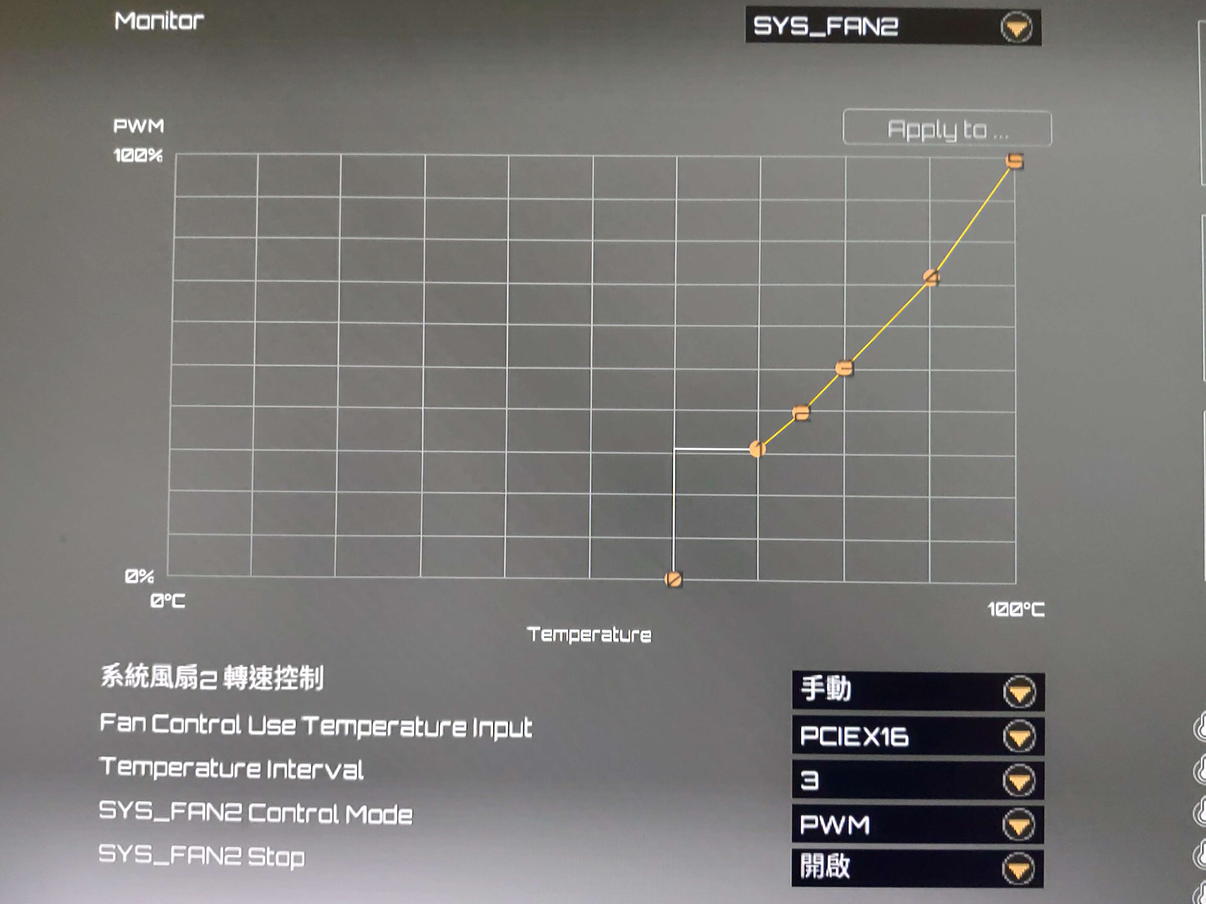 [硬件求助] 请指教, 7800x3D+7900XTX, 最强的B650/B650E ITX主板 NGA玩家社区