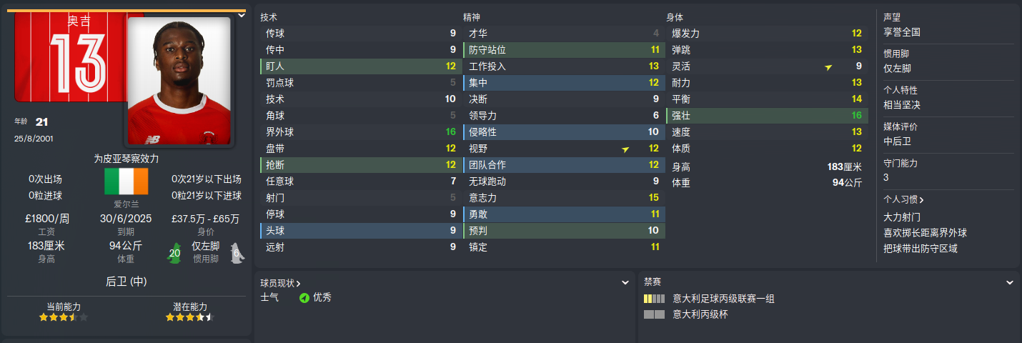 [FM2023] 推荐几个玩非英格兰低级联赛的时候好用的人，意丙/意乙级别。 NGA玩家社区