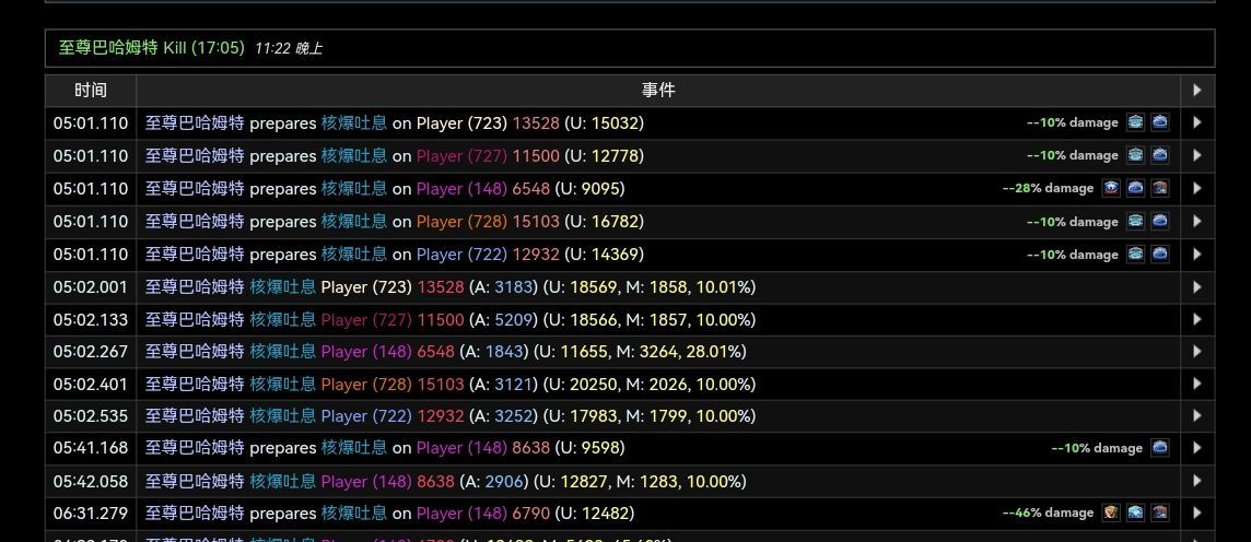 不懂就问，巴哈p3开场如果只有2段lb的话怎么奶才能稳定的骗lb? NGA玩家社区