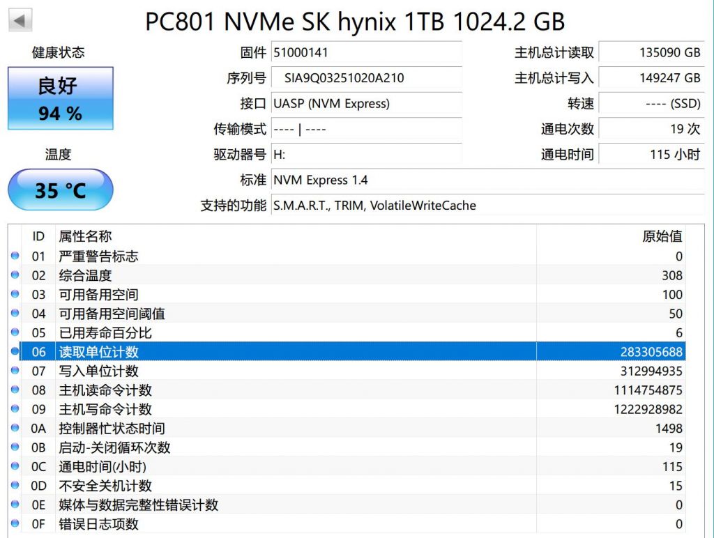 海力士PC801-1T，寿命94%，360包邮。已出 NGA玩家社区