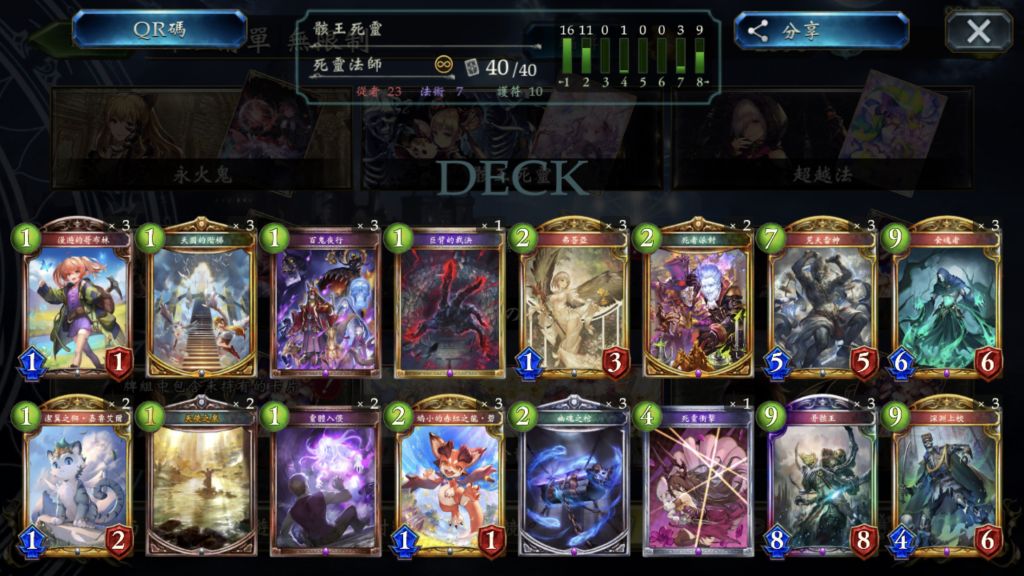 [杂谈] 萌新死友的第一个GM NGA玩家社区