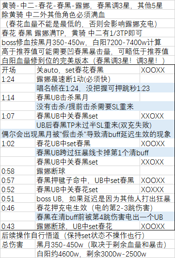[游戏攻略] [国服相关] 为了自研的“摆烂”春黑刀专门写了半份EX4的作业 178