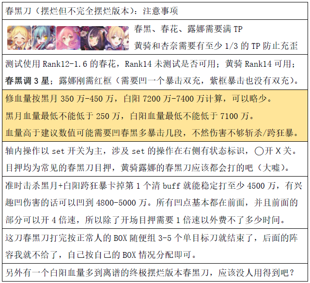 [游戏攻略] [国服相关] 为了自研的“摆烂”春黑刀专门写了半份EX4的作业 178