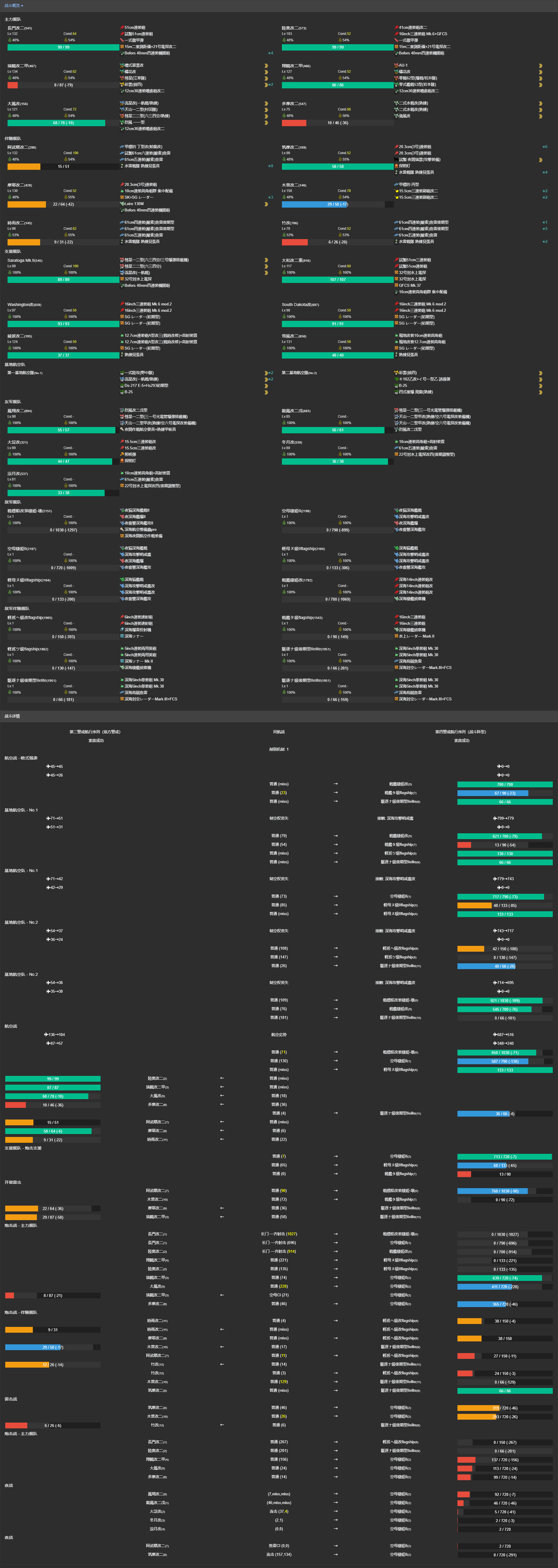 e3p3进斩，有没有佬能剧透一下斩杀难度？ NGA玩家社区