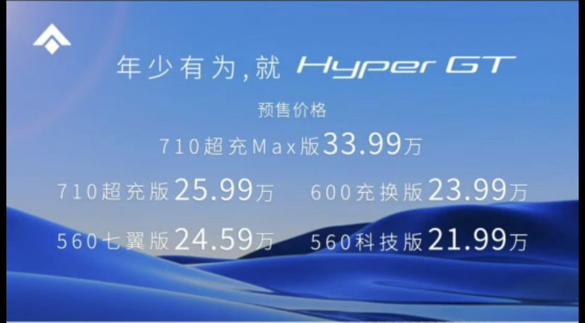 hyper gt 价格来了 NGA玩家社区