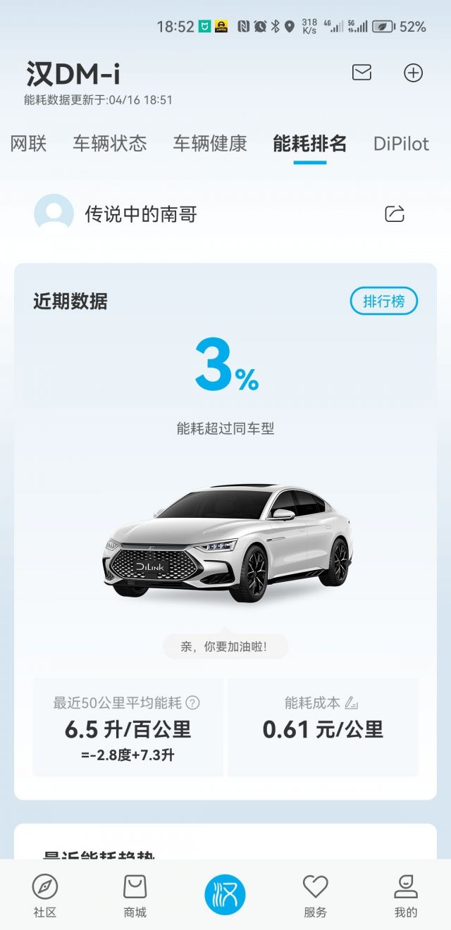 汉dmi怎么开才最省油啊！！ NGA玩家社区