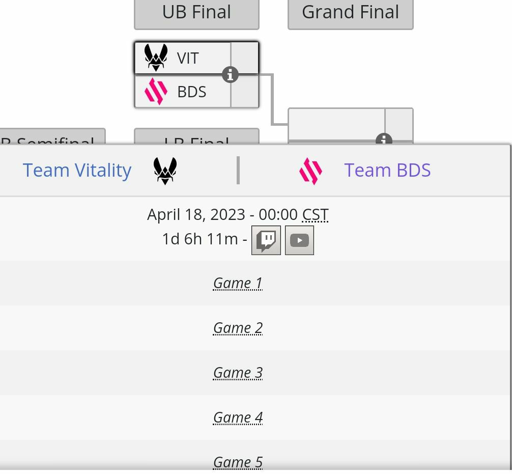 [国际赛事]MSI已经确定的战队 NGA玩家社区