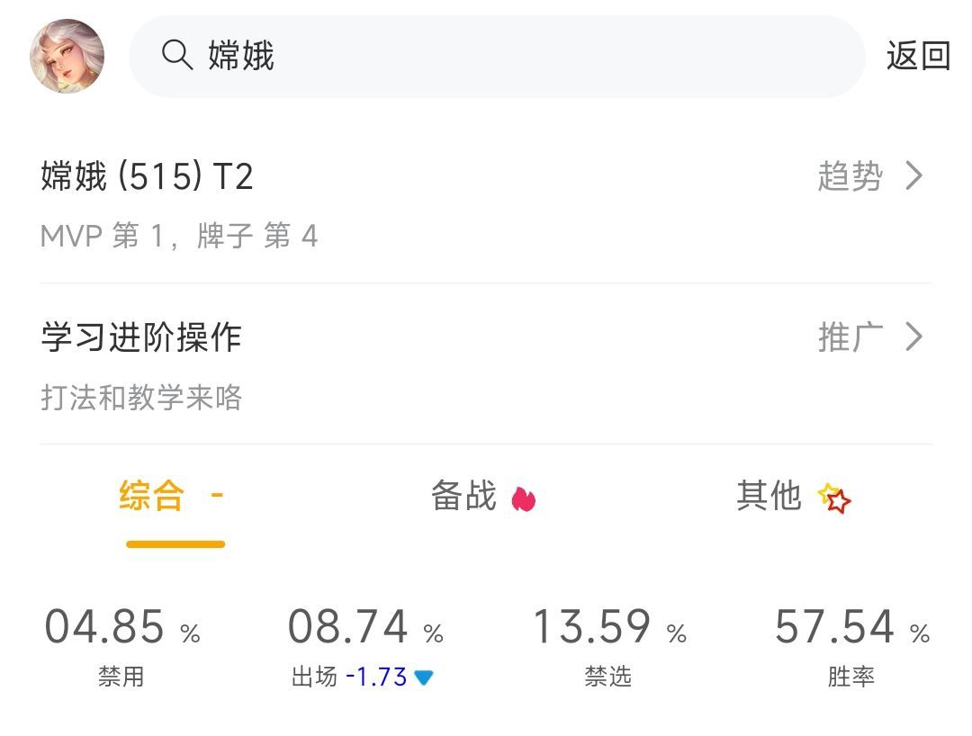 按有些人的观点，确实是把她从t3改到t2去了 NGA玩家社区