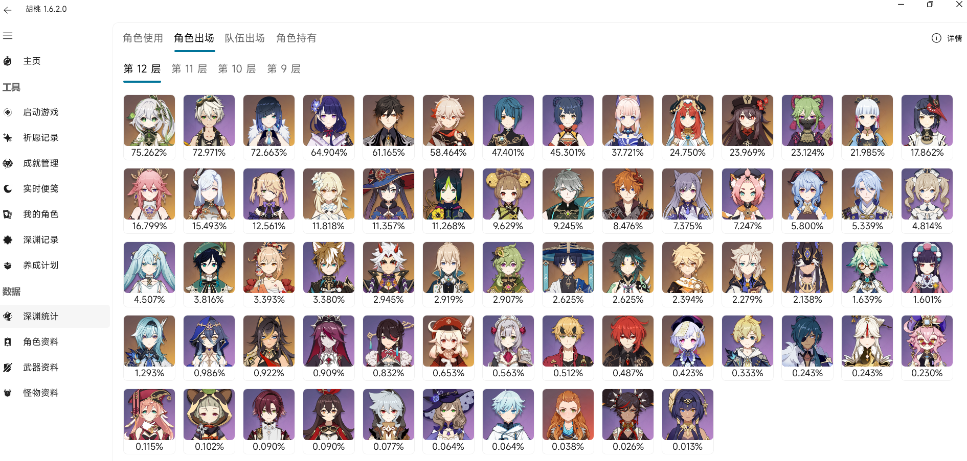 [使用率氵] 搬一下胡桃榜，9k8样本，7k8满星 NGA玩家社区