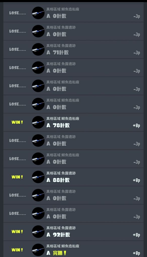 [又菜又爱玩]想问问各位狙佬怎么提升aim力 178
