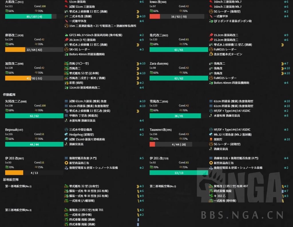 潭佬们，e6p4捞船配置最优解到底什么阵容？ NGA玩家社区