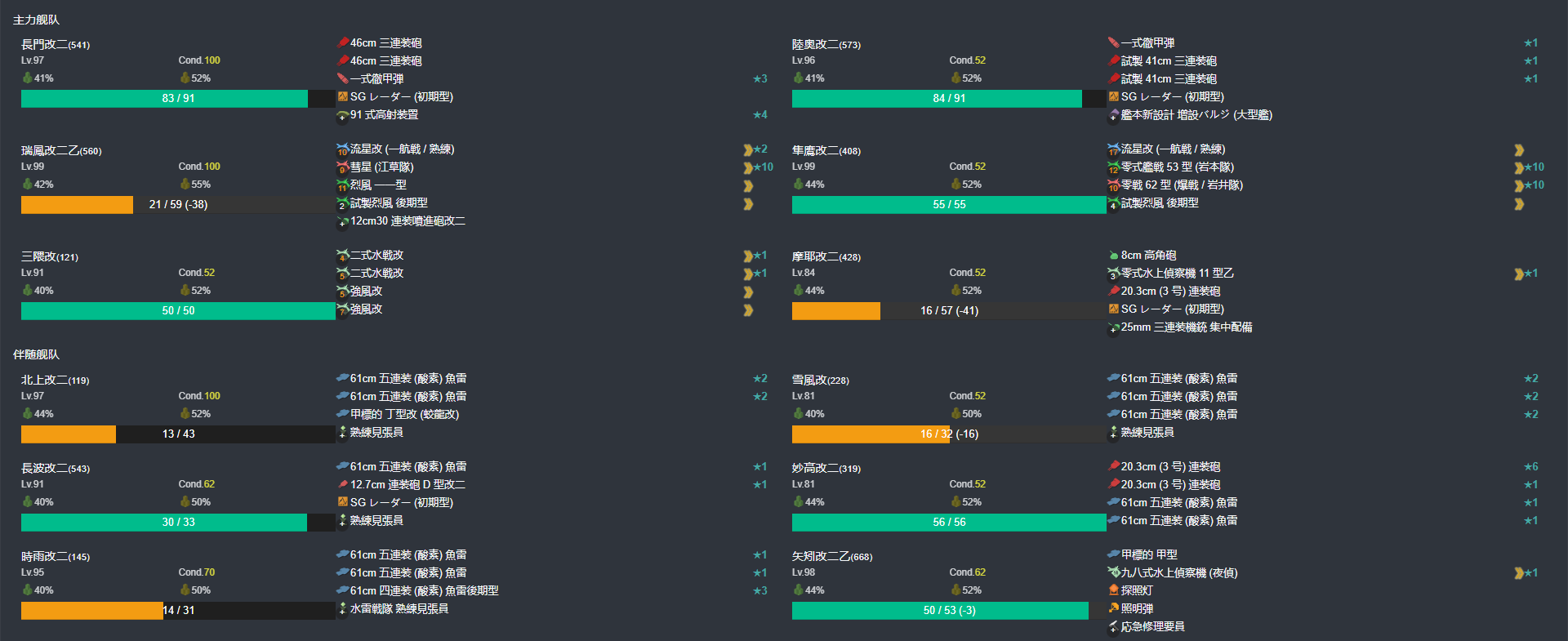 [E6P4乙水]给没有大和没有星灯的萌新打一针强心剂 NGA玩家社区