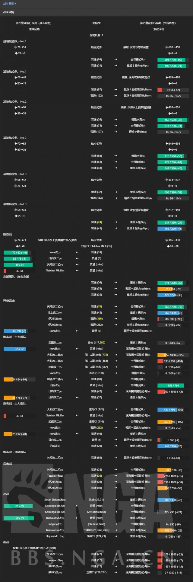 E6甲斩杀活动总结 178