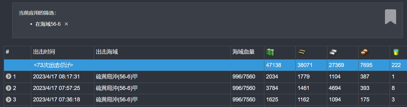 问一下现在只有all 15k资源，配打E6甲吗 NGA玩家社区