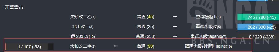 [E6P4甲斩杀]单灯阵容的选择的个人看法 NGA玩家社区
