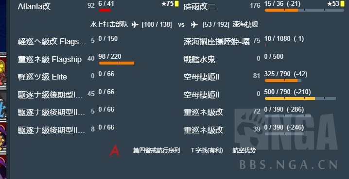 E6P4的今日最佳 NGA玩家社区
