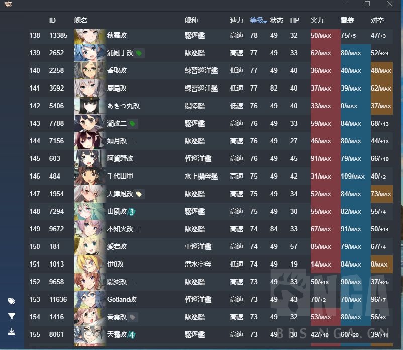 [舰colle] 請問dalao，e5p3沒有大和改二，如何是好，有体检报告，求把脉 NGA玩家社区