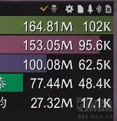 [基础/手法] [酒仙] 19的诺库德求个大手子帮忙分析一下DPS NGA玩家社区