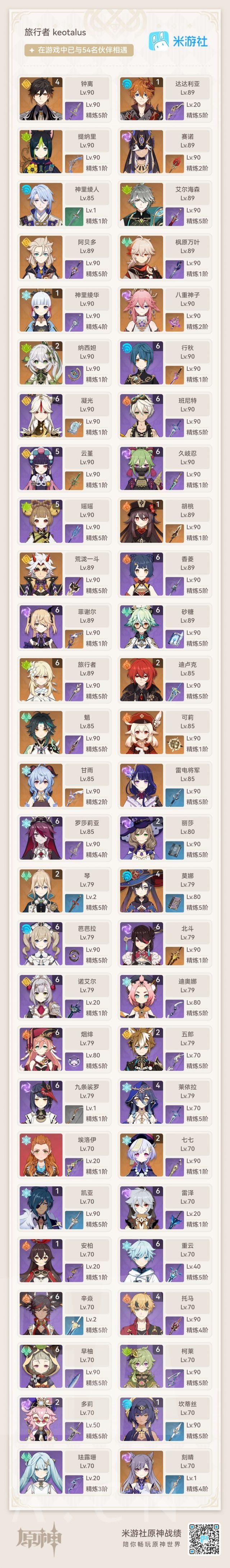 [求助] 基于我这个box，有哪些队伍是需要两个角色带月光剑的呀？ NGA玩家社区