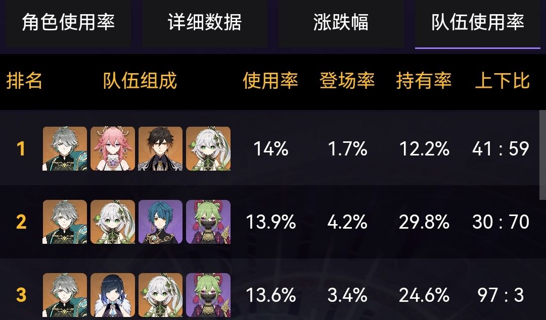 海哥强在无视环境，对单对群都猛 NGA玩家社区