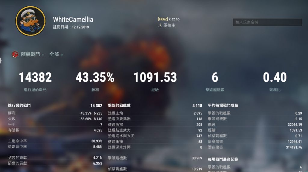 “我场均12w，23击落” NGA玩家社区