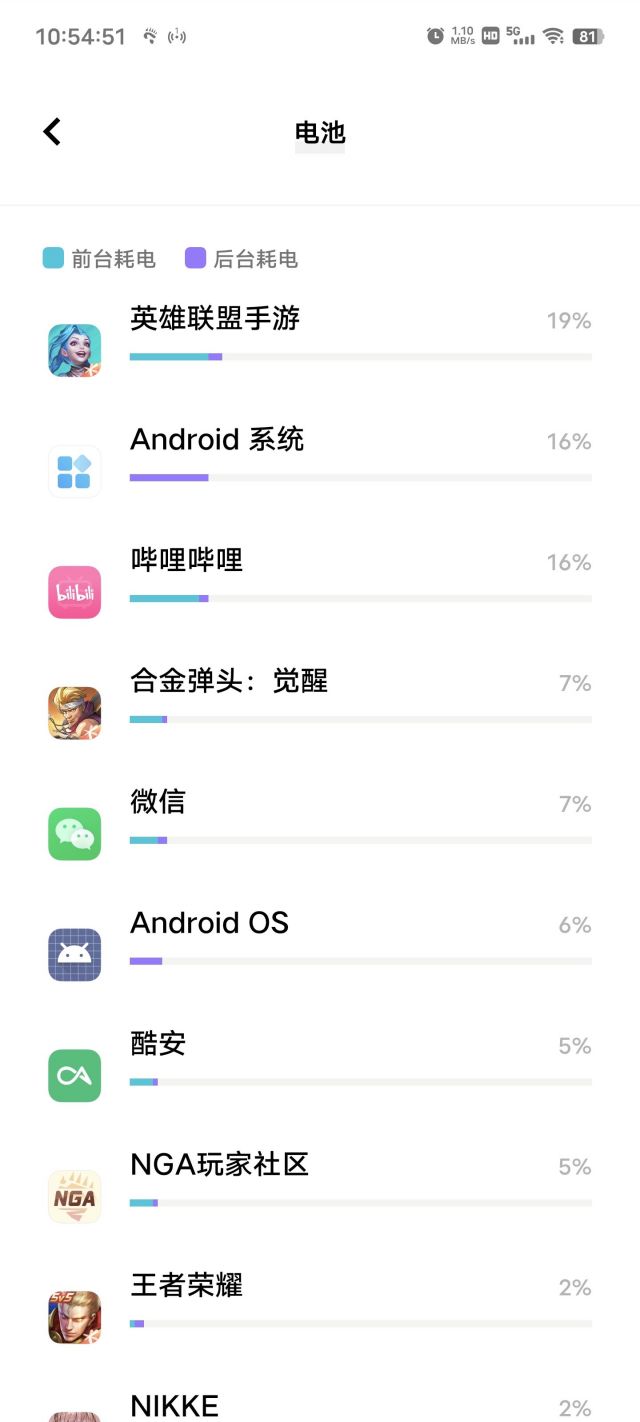 x90超大杯跟13u哪个好 178