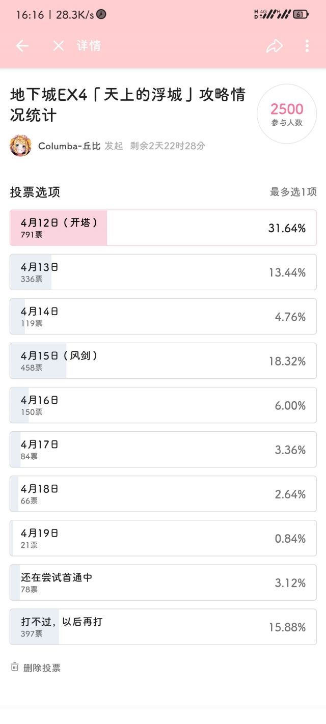 [国服相关]EX4攻略情况投票 NGA玩家社区