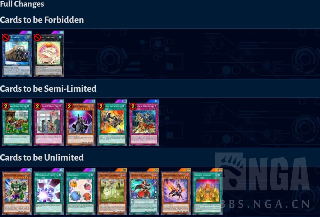 MD禁限卡表历史记录(持续更新中) NGA玩家社区