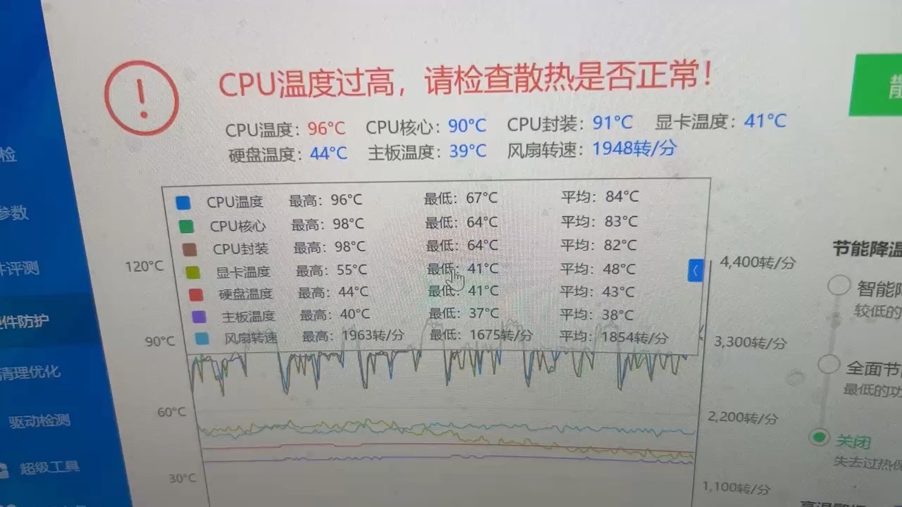 CPU 散热异常 NGA玩家社区