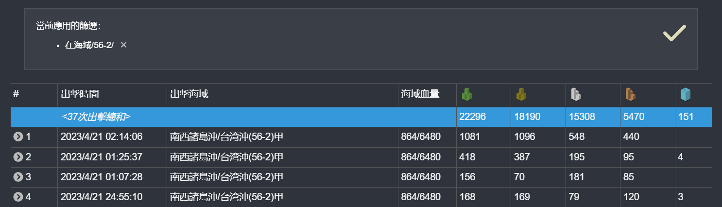 [应该不用死鱼八] 现在才入场来得及全甲吗 [E2P3甲 一把斩了] NGA玩家社区