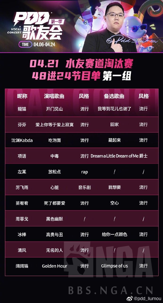 [专楼] [P5]PH-P综合讨论楼 178