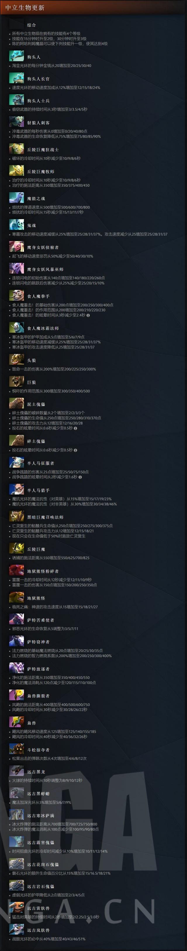 Dota版本日志 7.33 NGA玩家社区