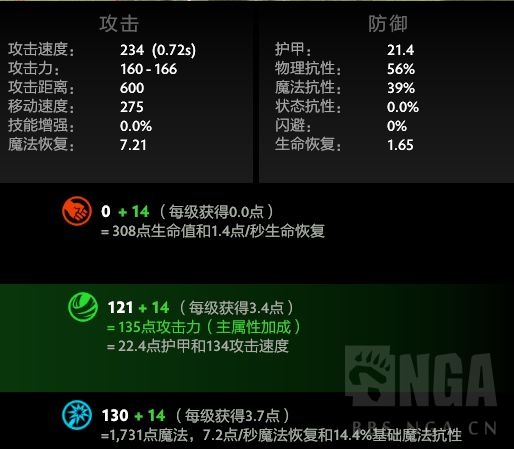 美杜莎出门120的血，满级428！ NGA玩家社区