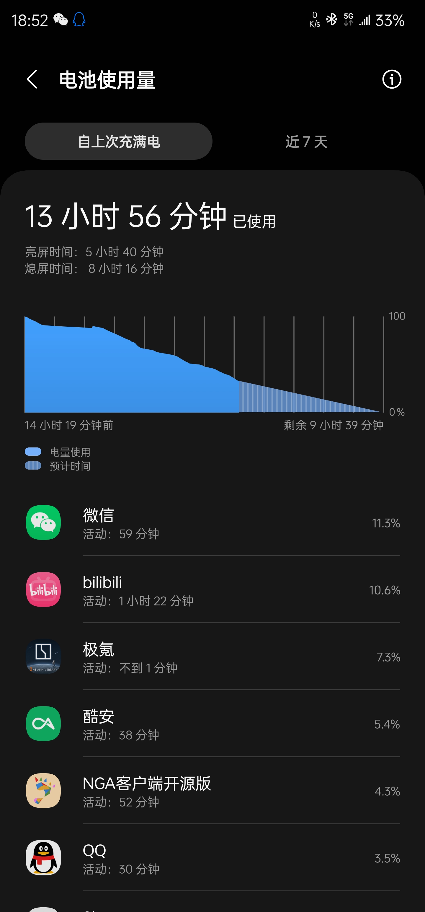 小米13u还是三星s23u 178