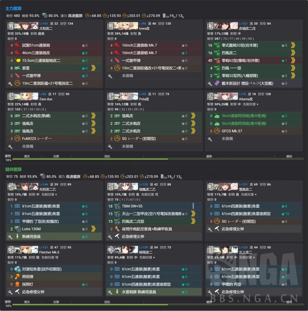 [舰colle] E6P4甲高速卡斩求个诊断 NGA玩家社区