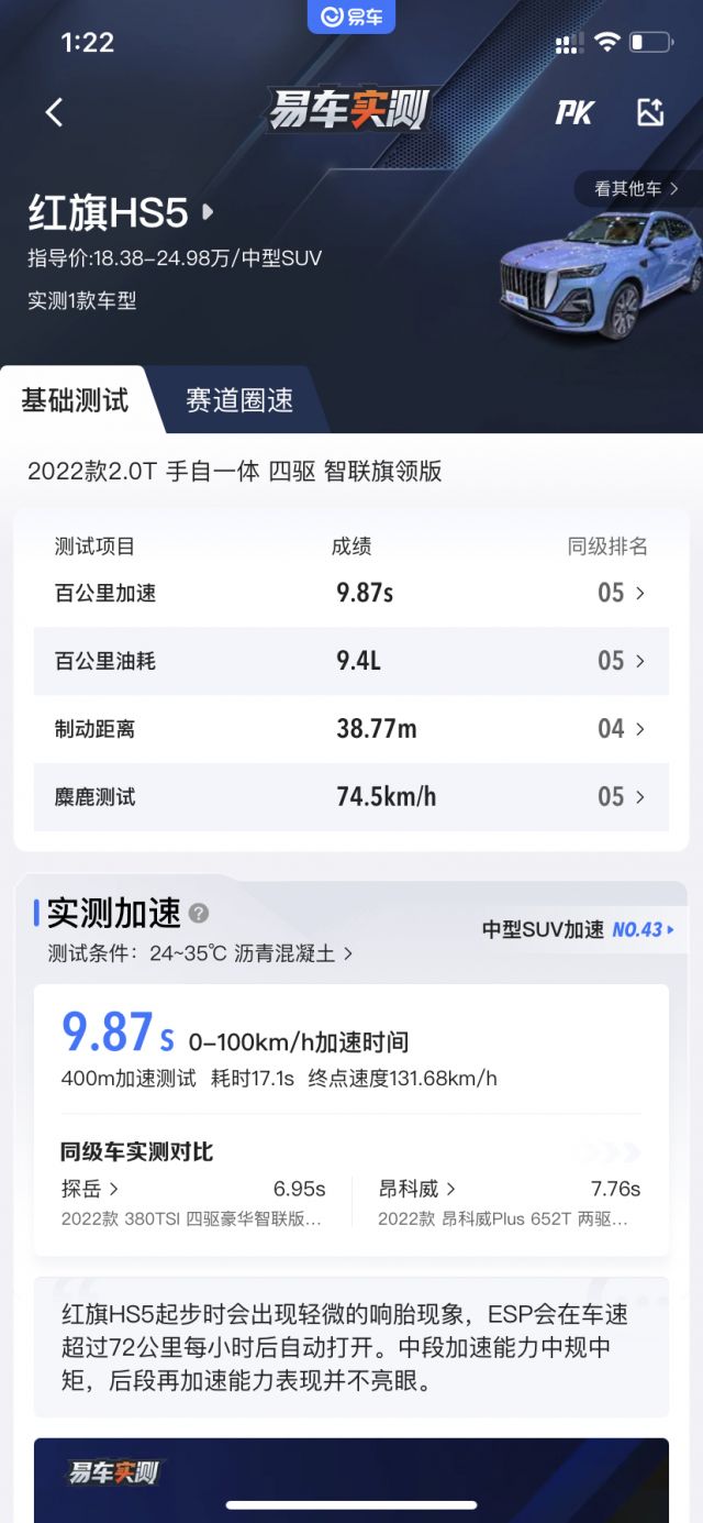 今天车展晃了圈，红旗新HS5挺好看啊，有了解的不？ 178