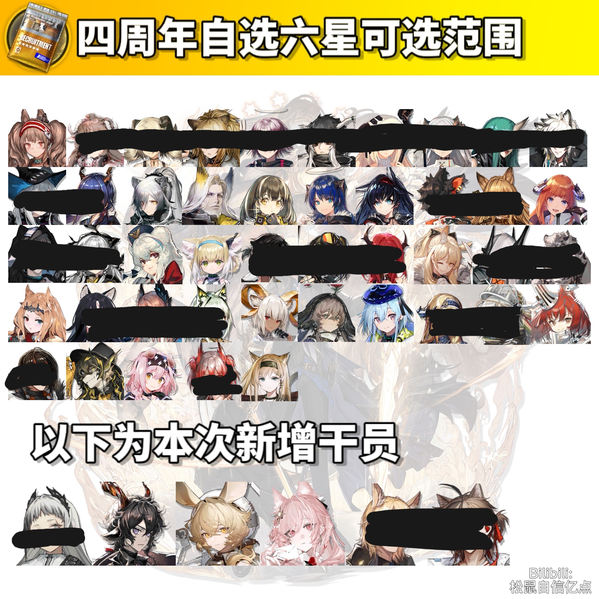 [闲谈交流]198自选求助 NGA玩家社区