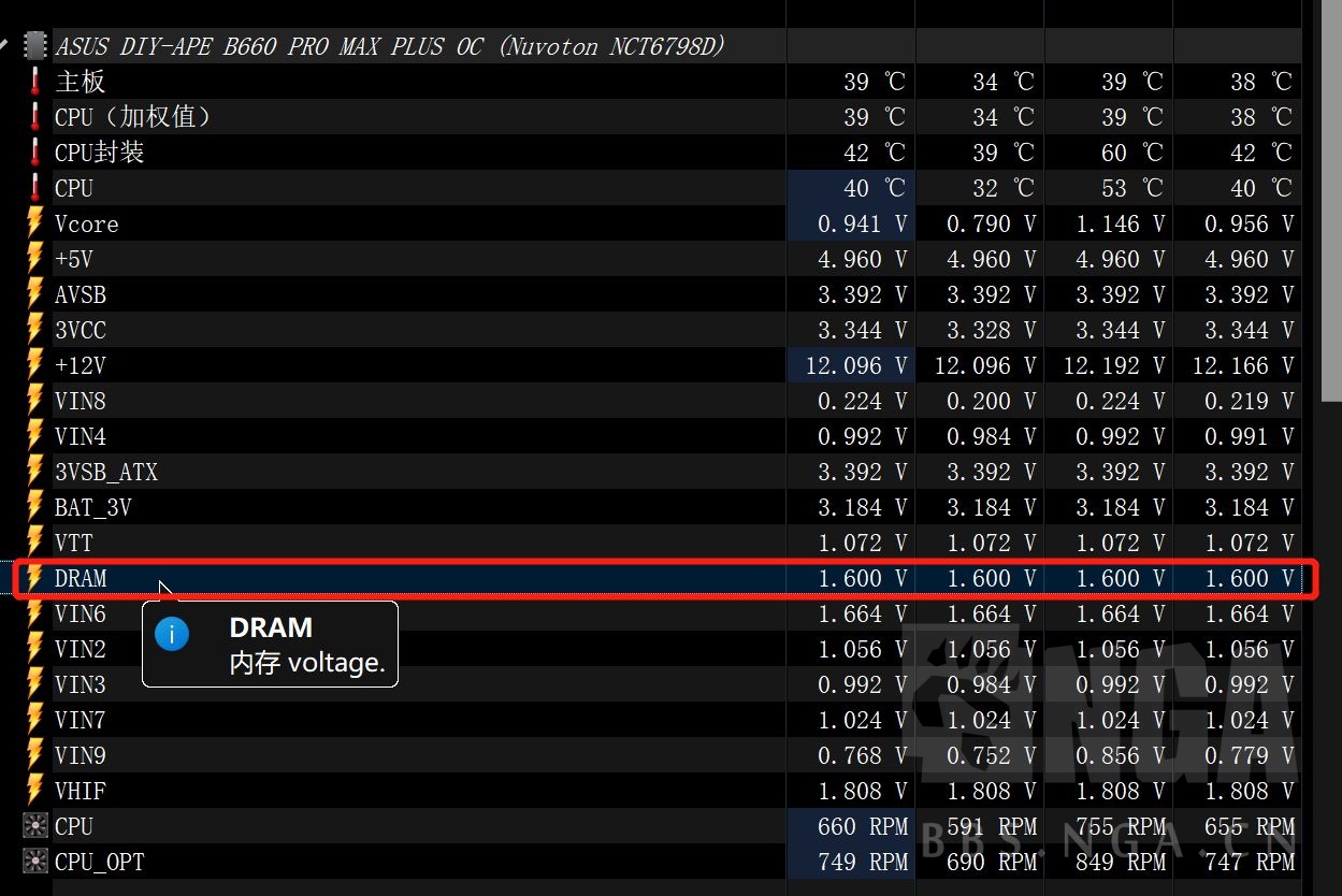 z790+136kf开不了xmp3600 NGA玩家社区