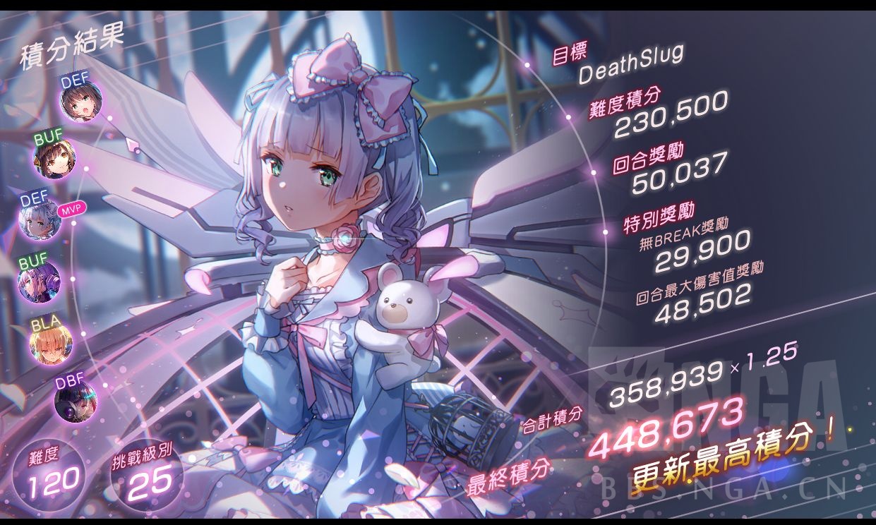 [SA积分挑战][#23]23期打分洛丽塔暗队40W9T速刷(仅需洛丽塔1破，其余SS0破) NGA玩家社区