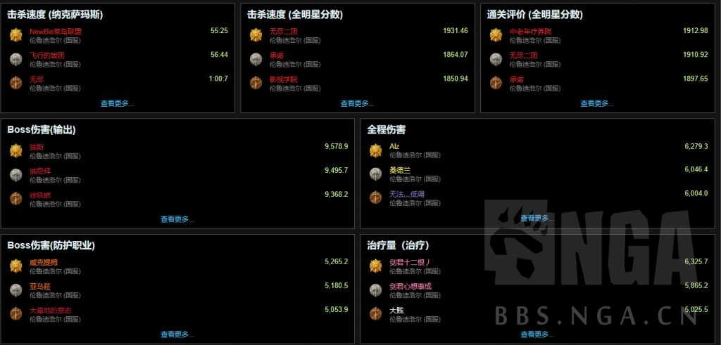 [公会招募] [巫妖王之怒] [逐風者]《夏日重现》公会固定团 招募优秀全职业(备战TOC ICC) NGA玩家社区
