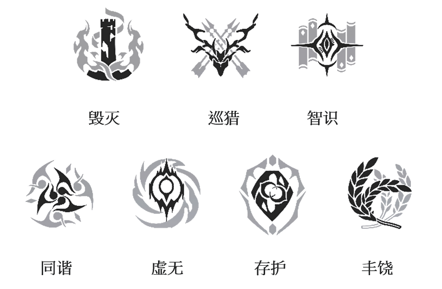 在 - [攻略][萌新必读] 星穹铁道入坑指南 | 《行动学/削韧学/充能学/控制学》基础大全 - 中的回复 NGA玩家社区